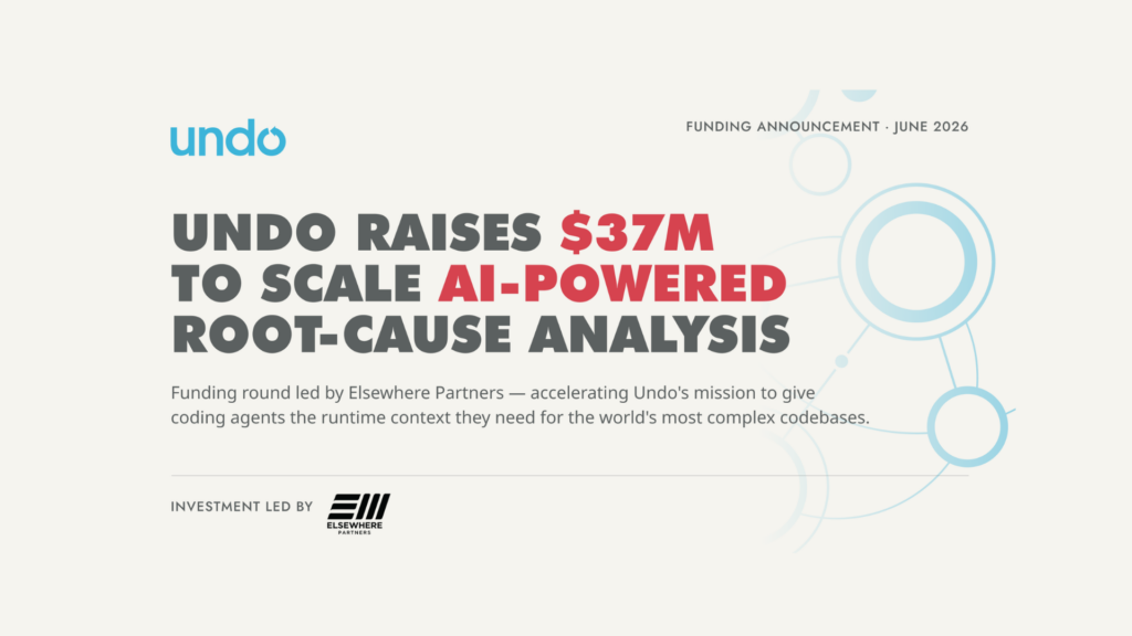 Undo Closes $37 Million Growth Investment